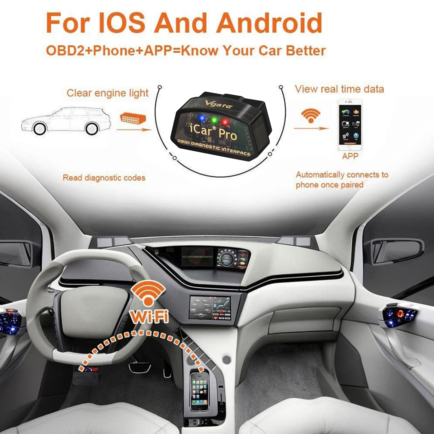 Vgate iCar Pro Wi-Fi